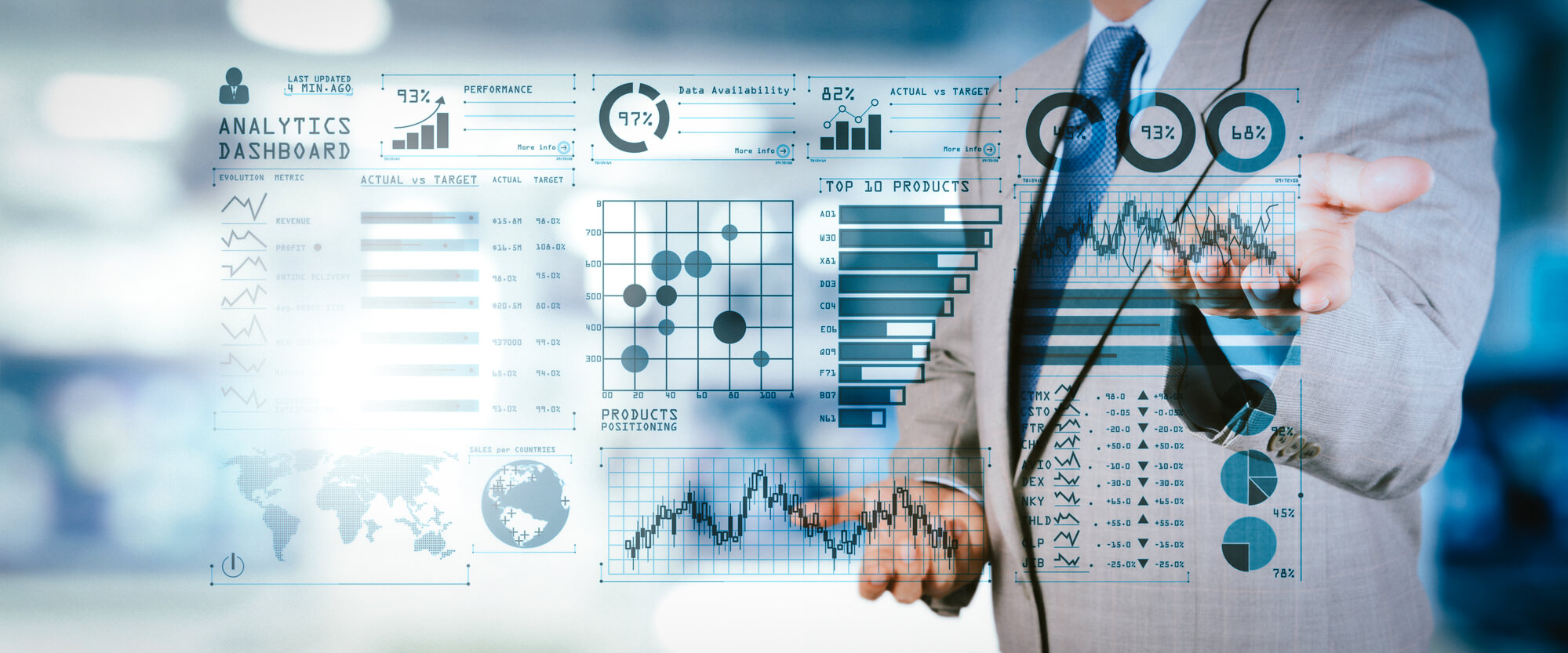 Forecasting using Advanced Analytics - Digitalys